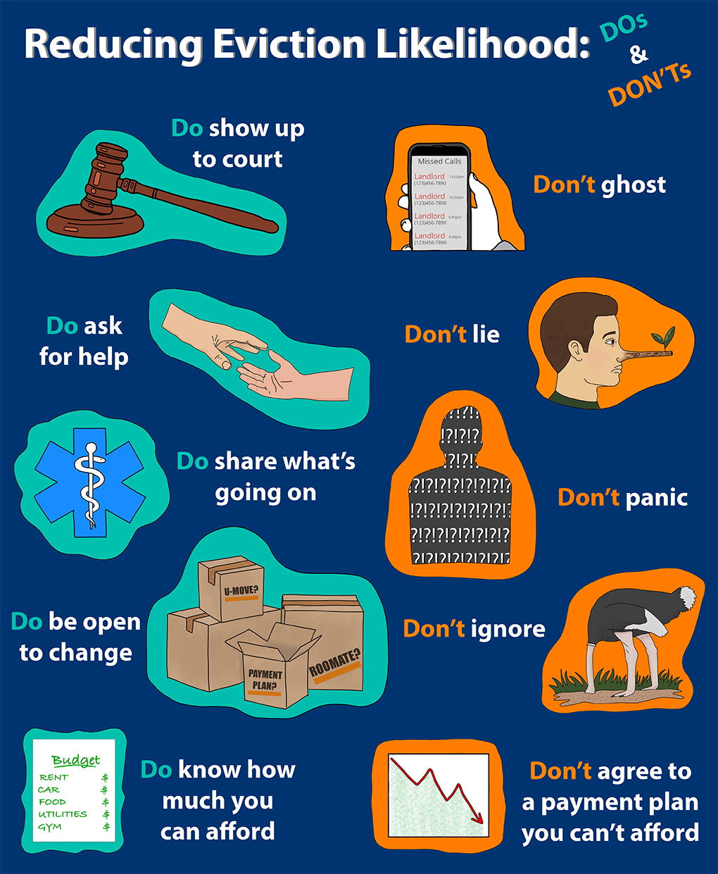 The Eviction Process in Massachusetts - MassLandlords.net