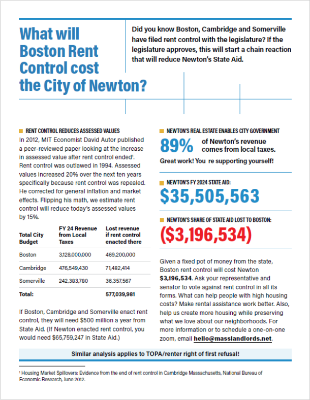 Anti-Rent Control and TOPA Flyers Distributed to Select Communities ...
