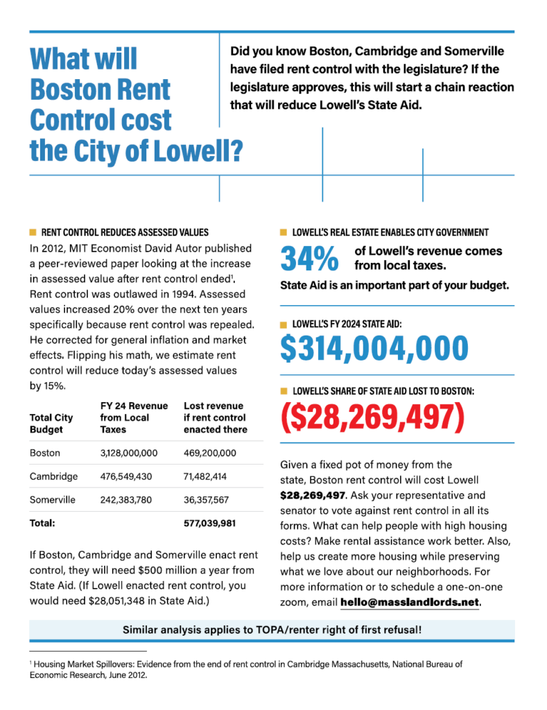 Rent Control Hearing Tuesday, July 29 (194 S.1447 Jehlen, Gomez ...